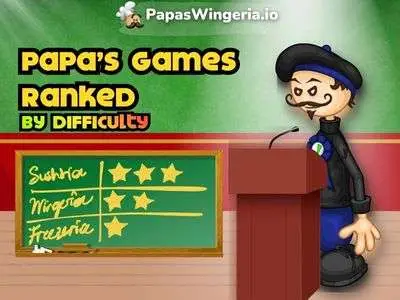 Papa’s Games Ranked from Easiest to Hardest 🍔 - Play Papa's Games Online!